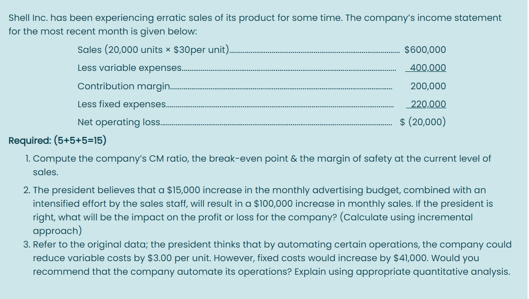 Solved Shell Inc. has been experiencing erratic sales of its | Chegg.com