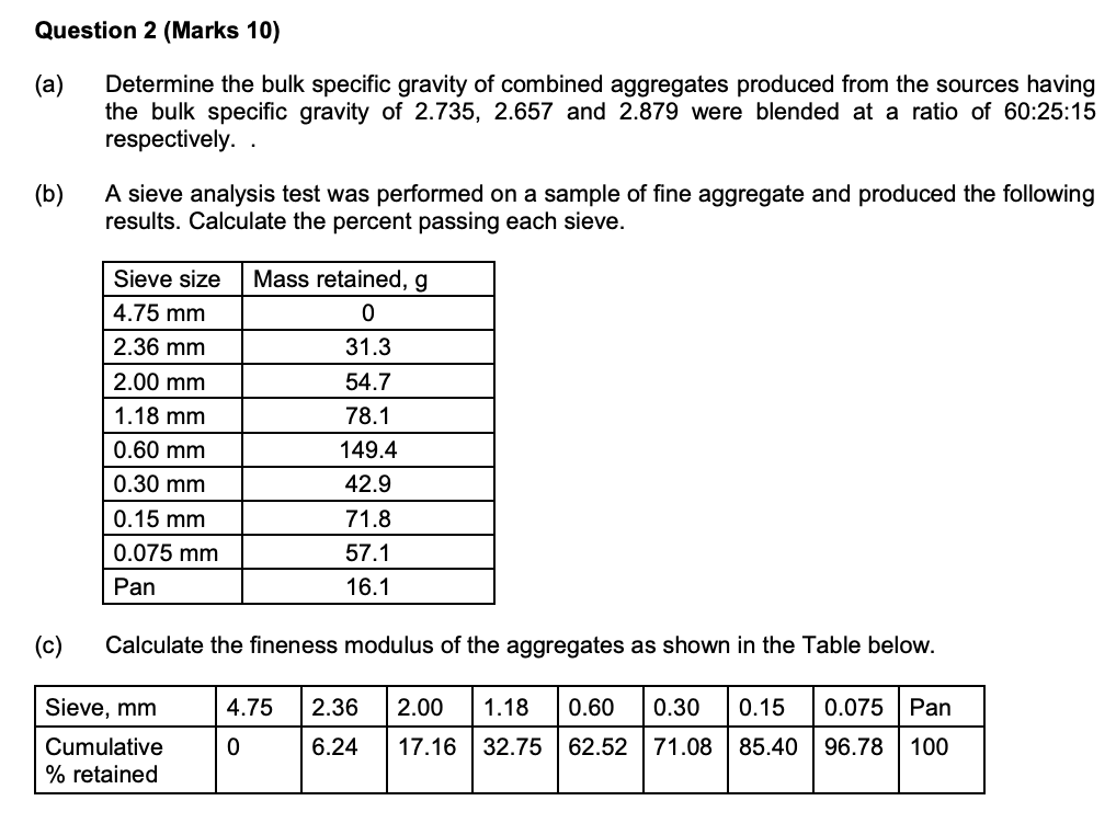 Solved Question 2 (Marks 10) (a) Determine the bulk specific | Chegg.com