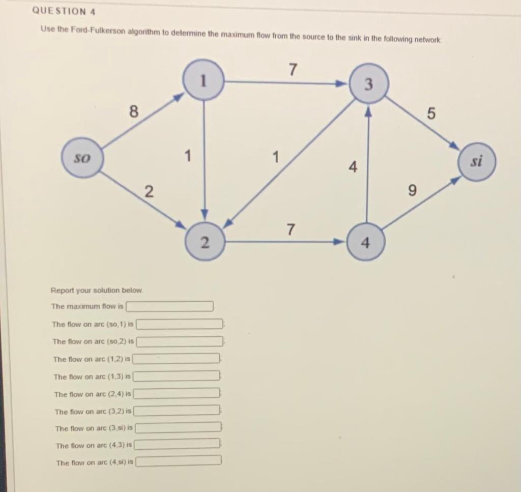 Solved QUESTION 4 Use the Ford Fulkerson algorithm to | Chegg.com