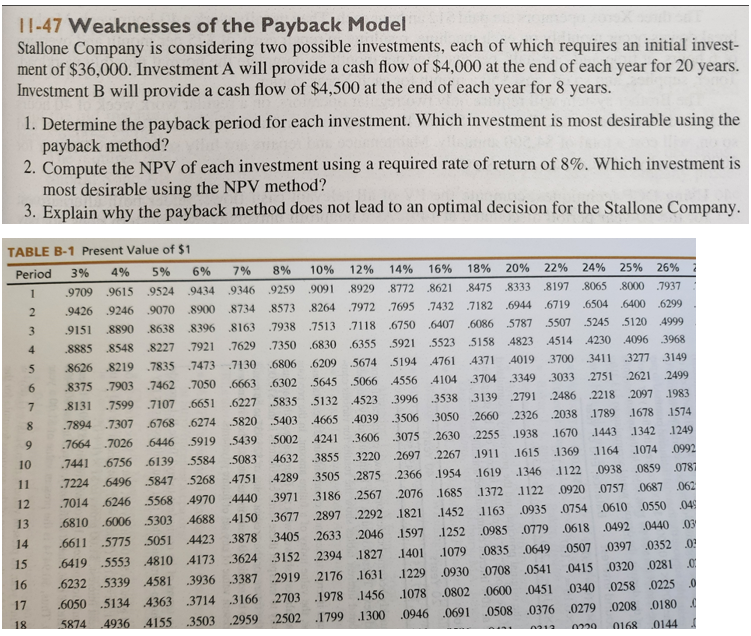 Solved II-47 Weaknesses of the Payback Model Stallone | Chegg.com