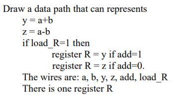 Solved Draw a data path that can represents y=a+b z=a-b if | Chegg.com