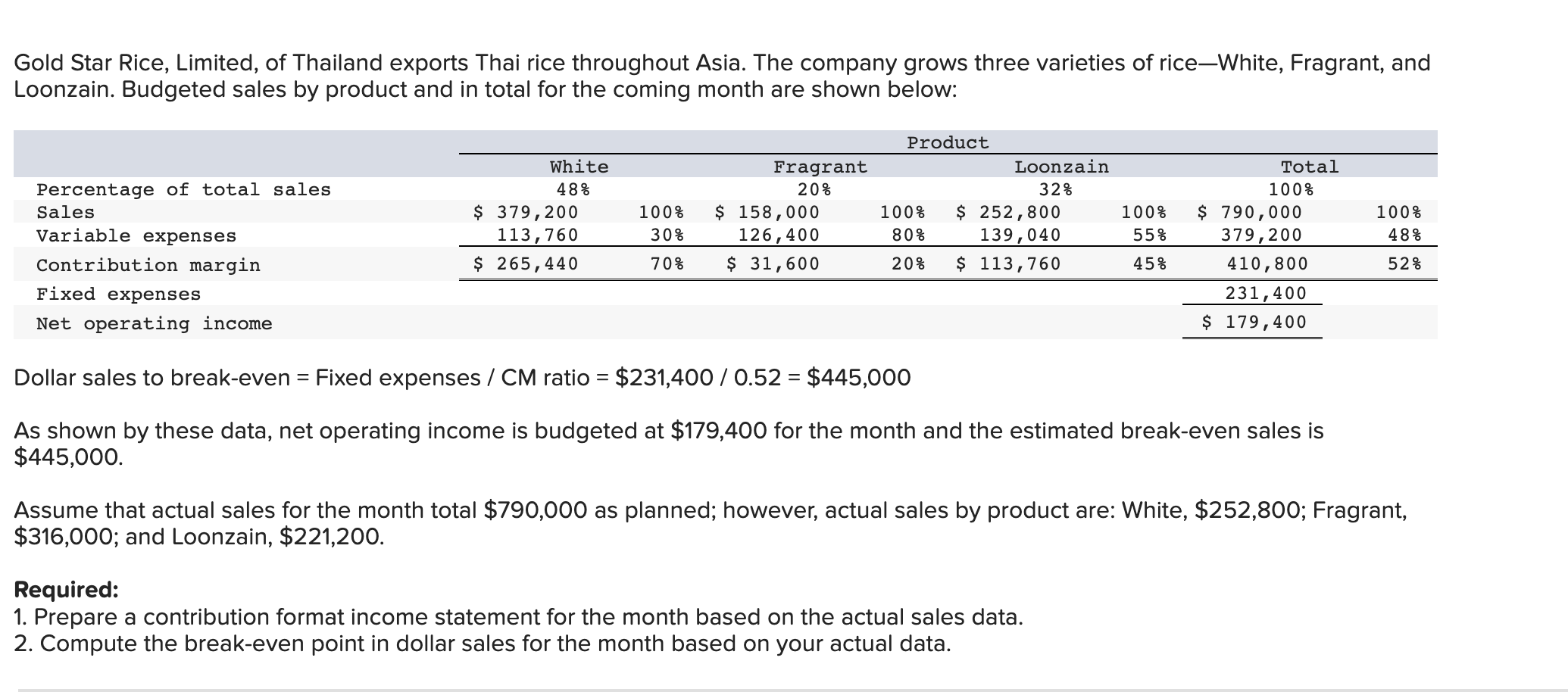 Solved Gold Star Rice, Limited, of Thailand exports Thai | Chegg.com