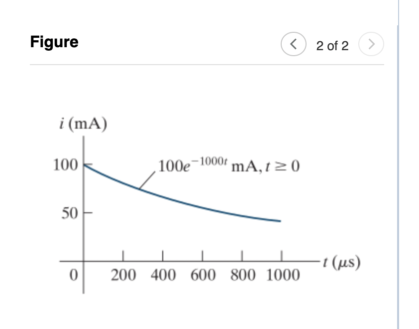 Solved The initial voltage on the 200nF capacitor shown in | Chegg.com