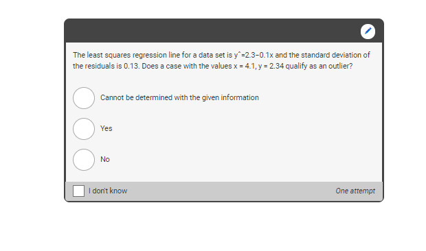 Solved The least squares regression line for a data set is | Chegg.com