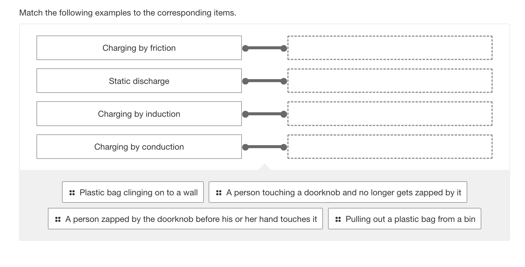 Solved Match the following examples to the corresponding | Chegg.com