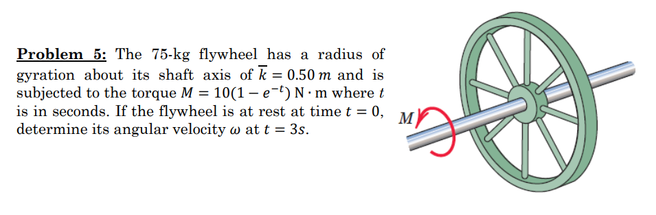 Solved Problem 5: The 75-kg ﻿flywheel has a radius | Chegg.com