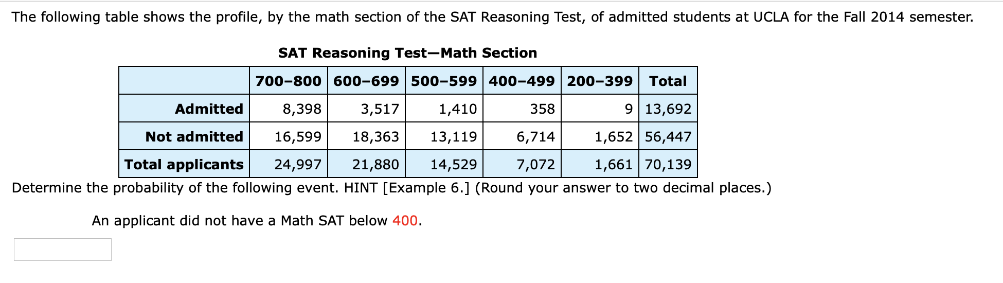 Solved The following table shows the profile, by the math | Chegg.com