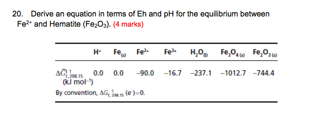 20. Derive an equation in terms of Eh and pH for the | Chegg.com