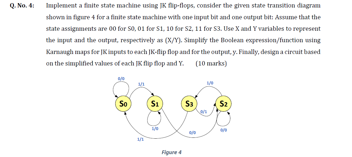Q. No. 4: Implement a finite state machine using JK | Chegg.com