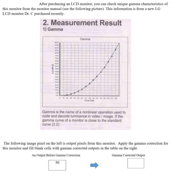 Solved After purchasing an LCD monitor, you can check unique | Chegg.com