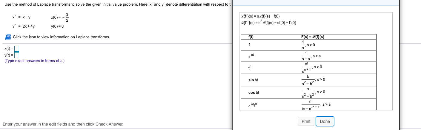 Solved Use the method of Laplace transforms to solve the | Chegg.com