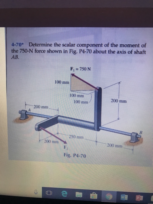 Solved determine the scalar component of the moment of the | Chegg.com