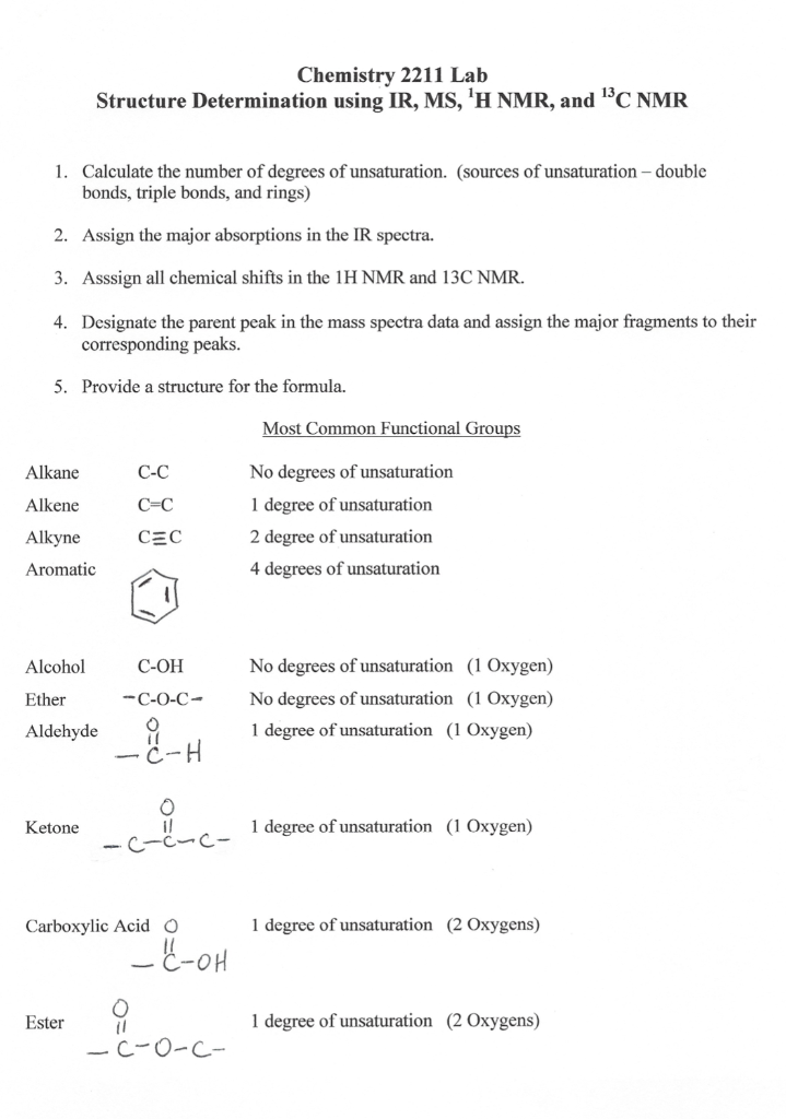 Solved Chemistry 2211 Lab Structure Determination using IR, | Chegg.com