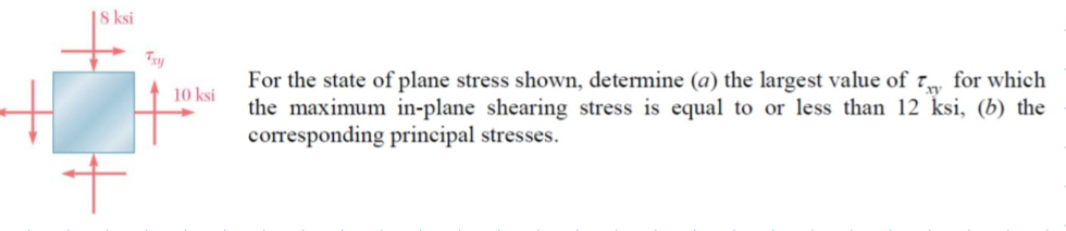 Solved S ksi 10 ksi For the state of plane stress shown, | Chegg.com