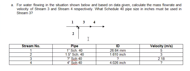 Solved a For water flowing in the situation shown below and | Chegg.com