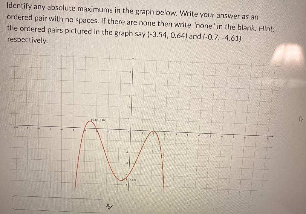 Solved Identify any absolute maximums in the graph below. | Chegg.com