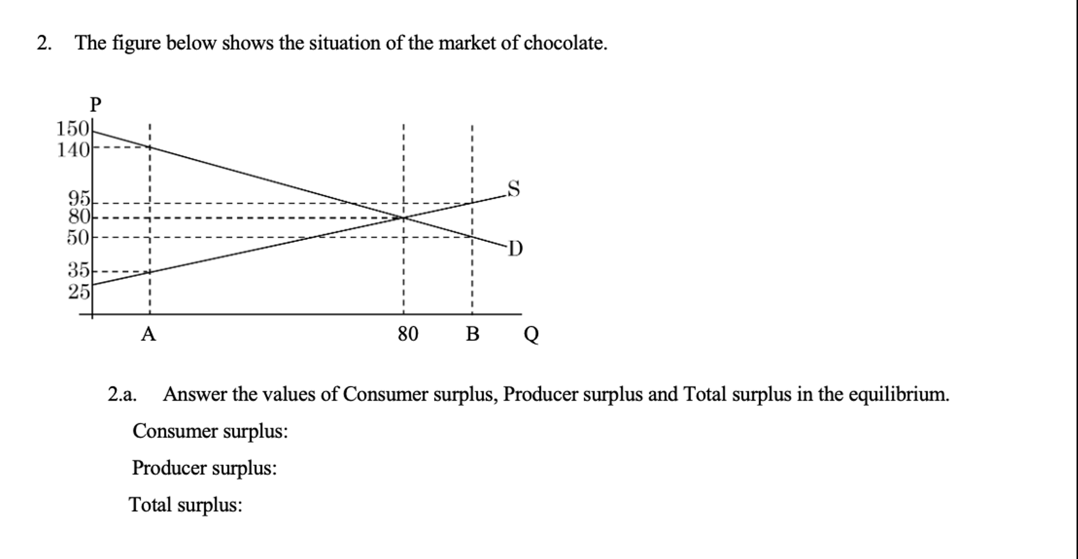 Solved 2. ﻿The figure below shows the situation of the | Chegg.com