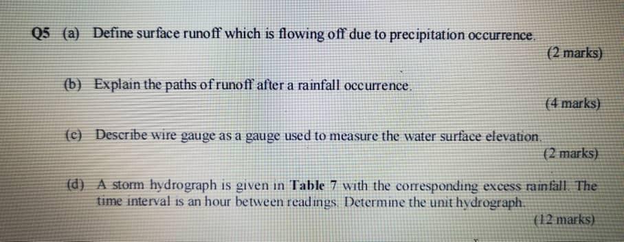 Solved Q5 (a) Define surface runoff which is flowing off due | Chegg.com