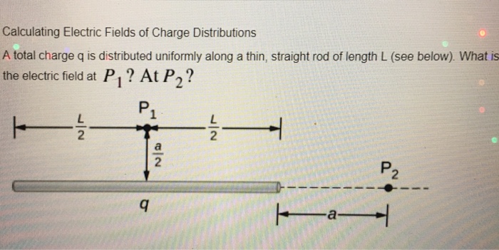 Solved Calculating Electric Fields of Charge Distributions A | Chegg.com