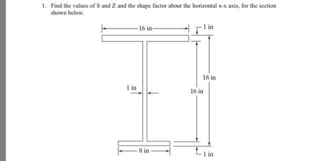 Solved Find the values of S and Z and the shape factor about | Chegg.com