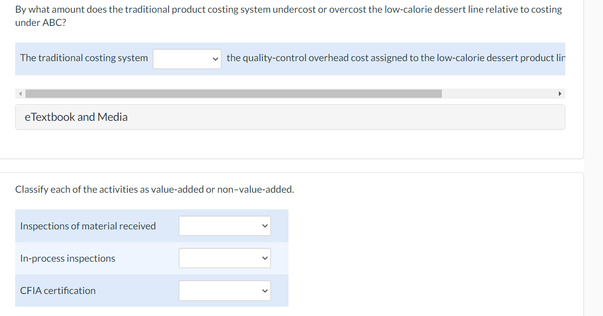 Solved Sheridan Inc. uses a traditional product costing | Chegg.com