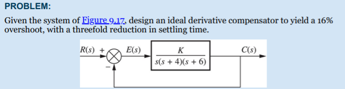 Solved PROBLEM: Given the system of Figure 9.17, design an | Chegg.com