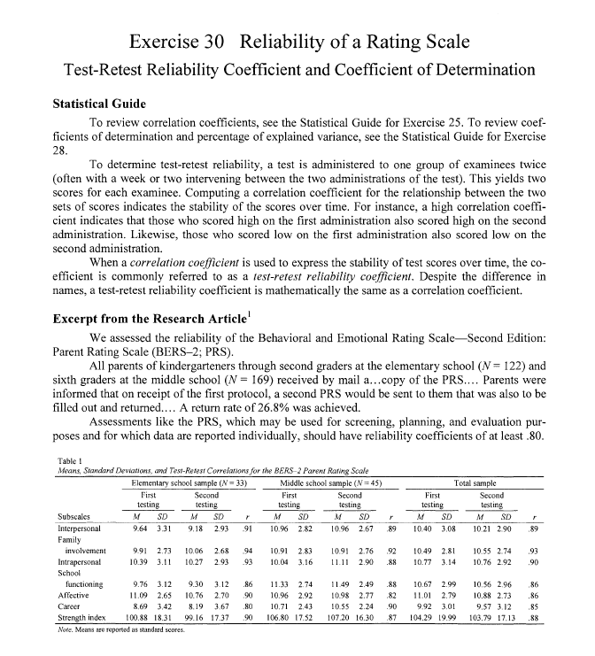 1. For the elementary school sample, which subscale | Chegg.com
