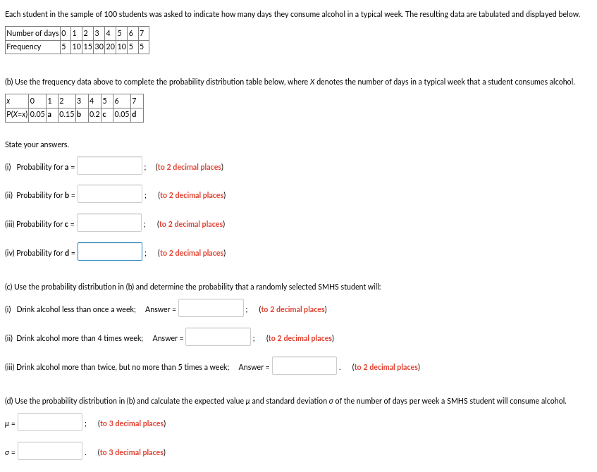 Solved (b) Use the frequency data above to complete the | Chegg.com