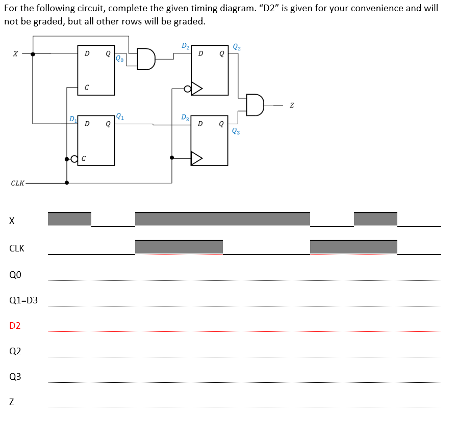 Solved For the following circuit, complete the given timing | Chegg.com