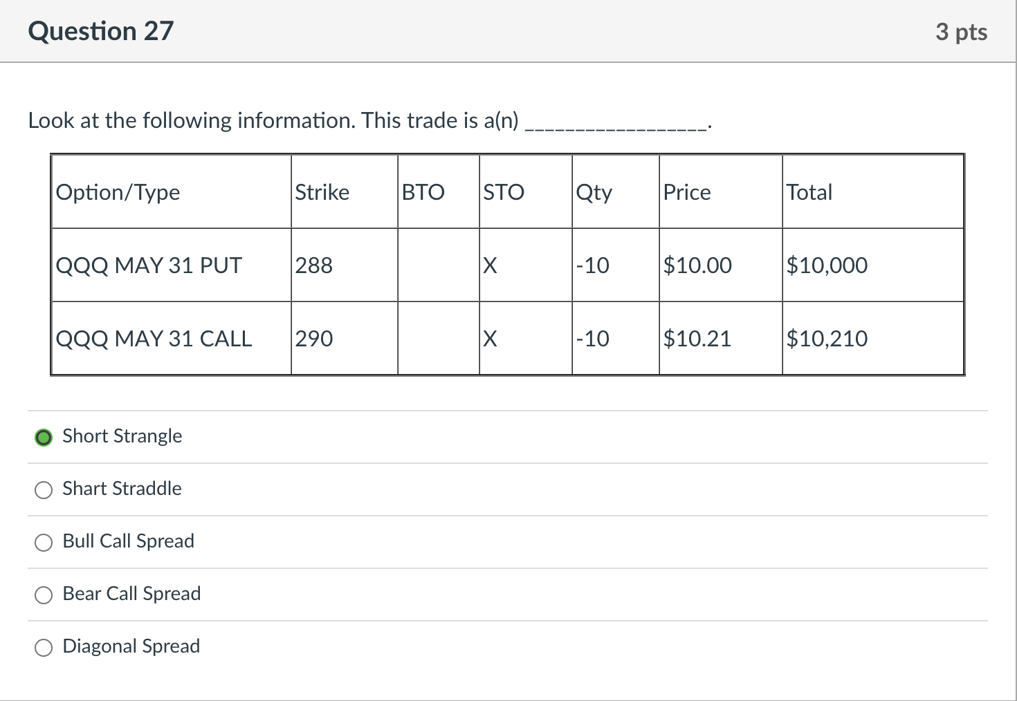 Solved Question 27 Look at the following information. This | Chegg.com