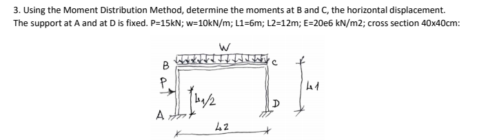 Solved Using the Moment Distribution Method, determine the | Chegg.com