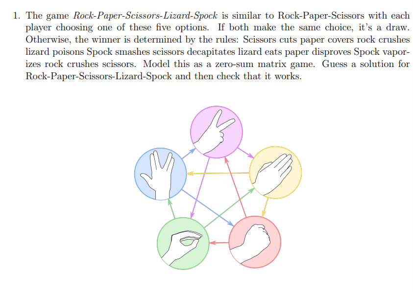 Solved guess a solution to RPSLSI got p | Chegg.com