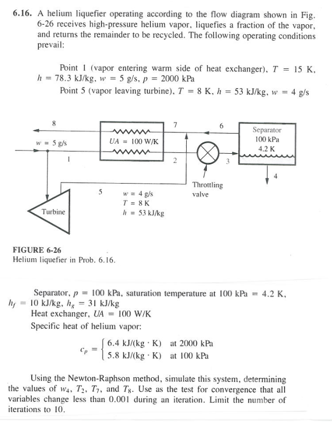 Solved 6.16. A helium liquefier operating according to the | Chegg.com