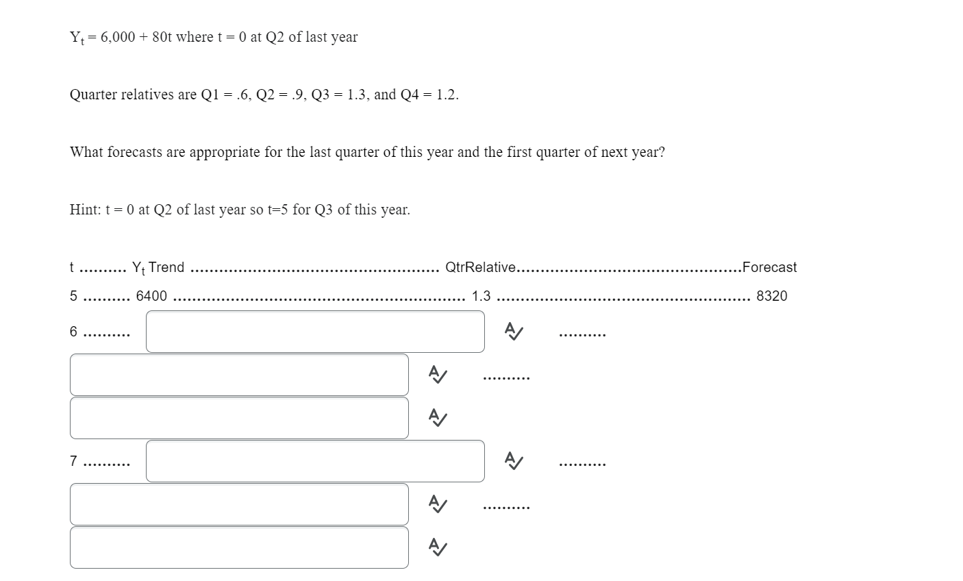 Solved Yt=6,000+80t ﻿where t=0 ﻿at Q2 ﻿of last yearQuarter | Chegg.com