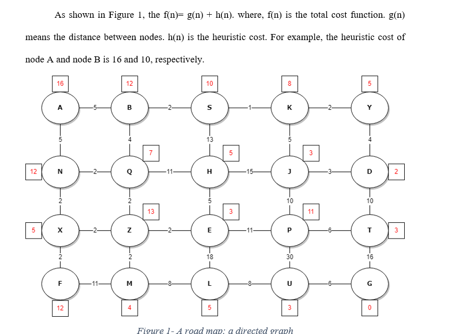 Write two java programs to traverse the nodes start A | Chegg.com