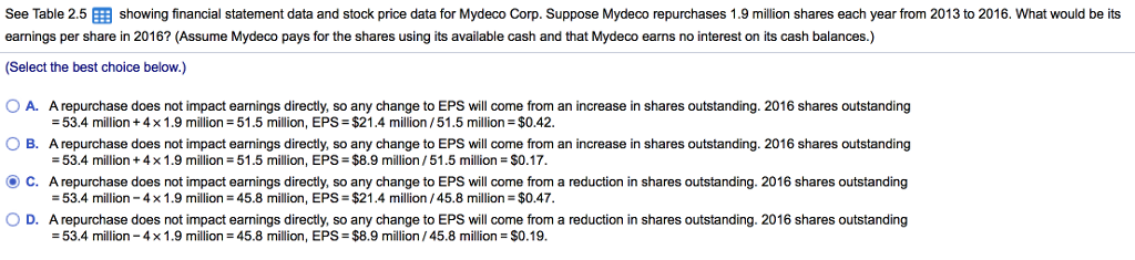 Solved Data Table 2012-2016 Financial Statement Data and | Chegg.com
