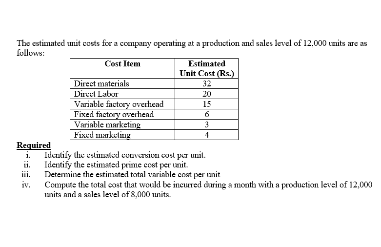 Solved The estimated unit costs for a company operating at a | Chegg.com