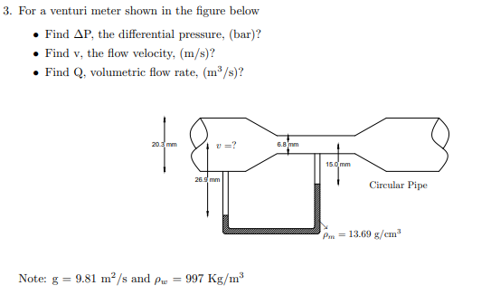 Solved 3. For a venturi meter shown in the figure below • | Chegg.com
