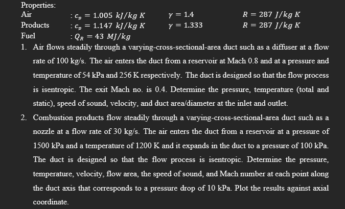 Solved Properties: Air :cp=1.005 kJ/kgK γ=1.4 R=287 J/kgK | Chegg.com