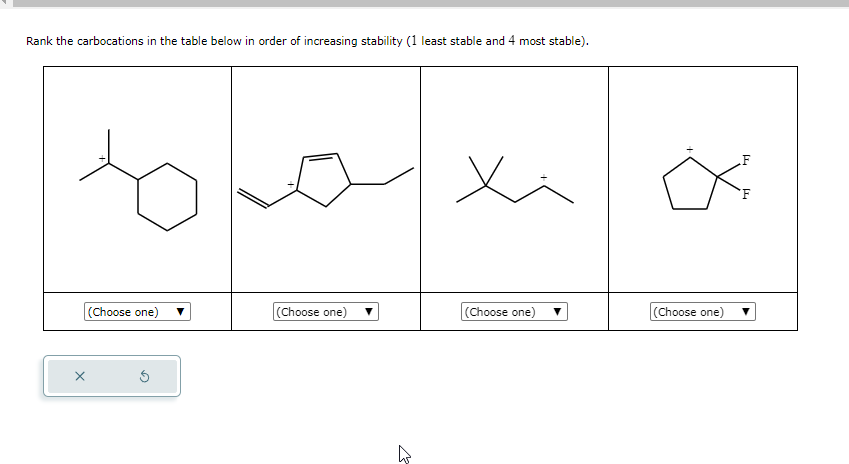 Solved Rank the carbocations in the table below in order of | Chegg.com