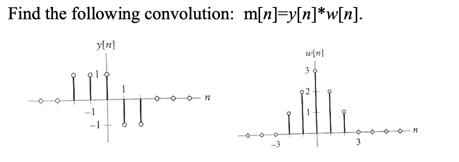 Solved Find the following convolution: m[n]=y[n]**w[n]. | Chegg.com