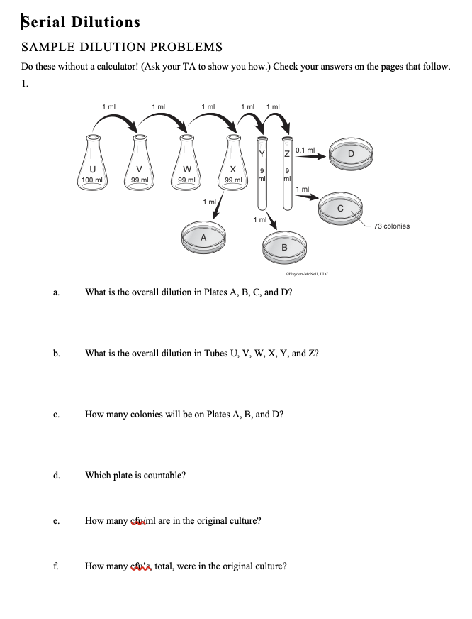 Solved b. What is the overall dilution on Plate D? c. How | Chegg.com