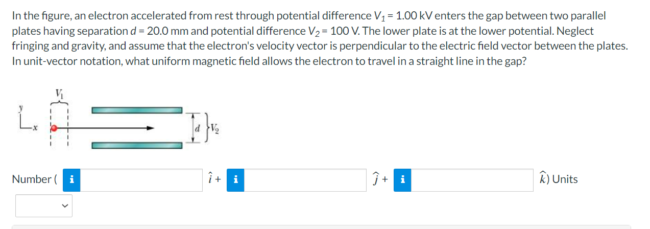 Solved In the figure, an electron accelerated from rest | Chegg.com