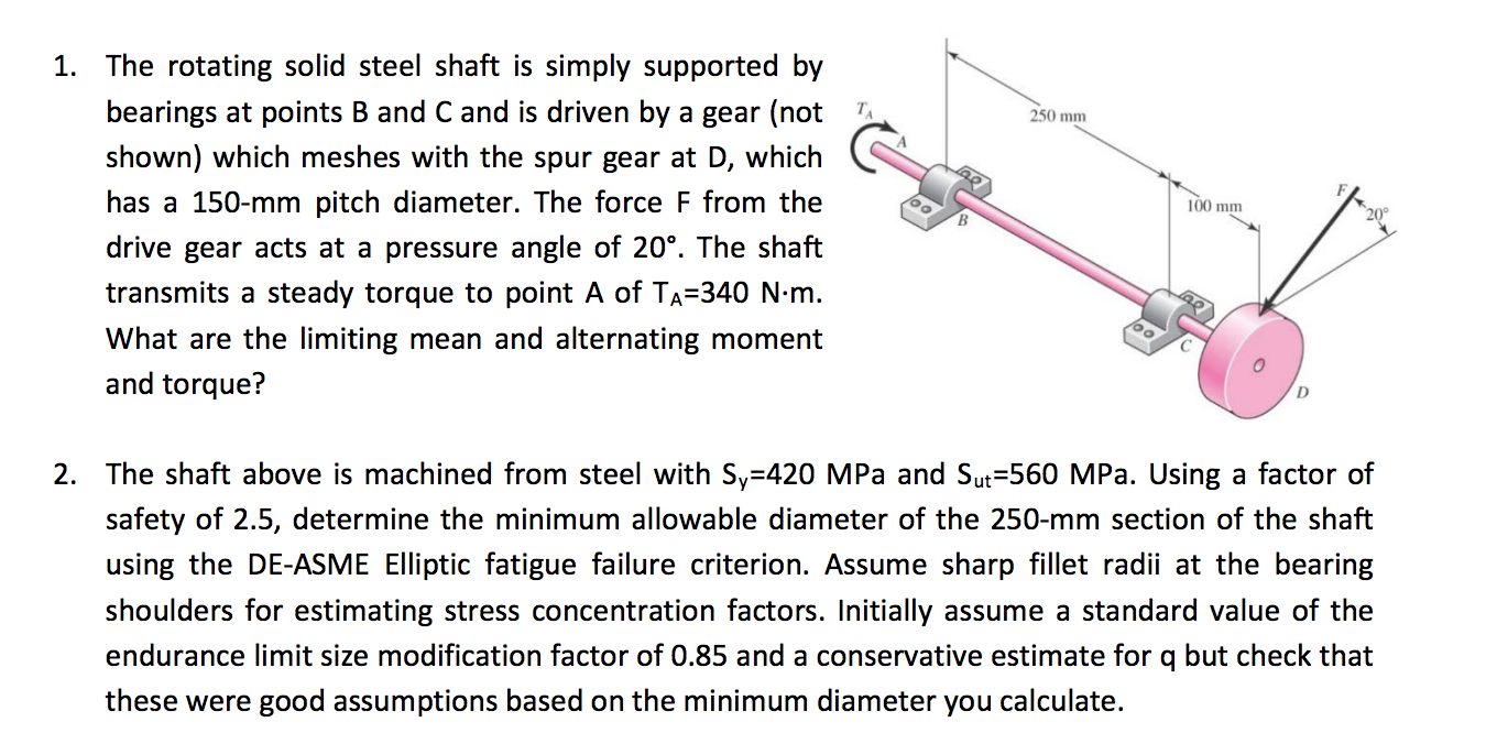 250 mm 100 mm 1. The rotating solid steel shaft is | Chegg.com