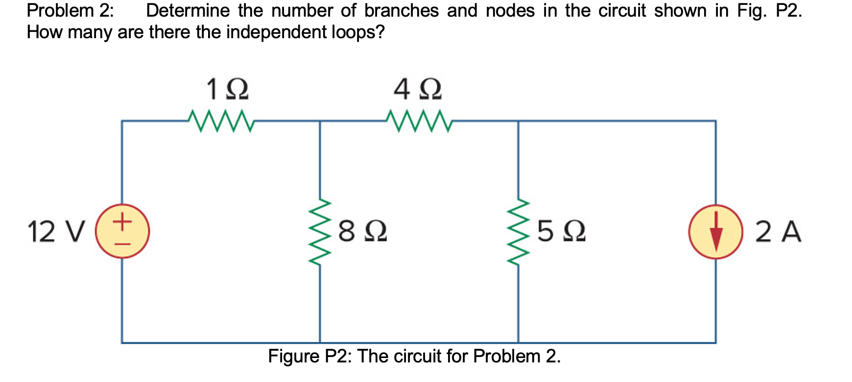Solved Problem 2: Determine the number of branches and | Chegg.com