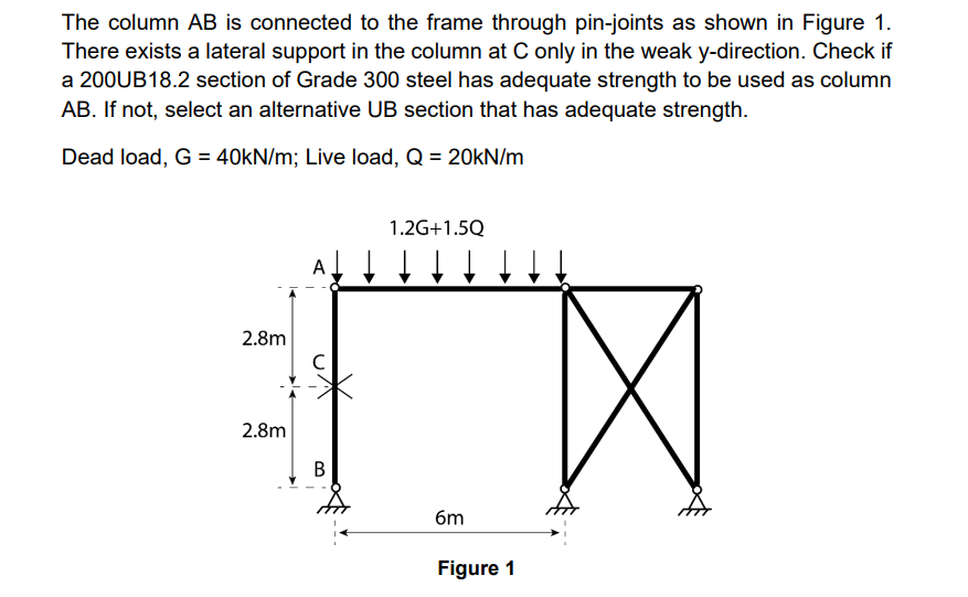 Solved The column AB is connected to the frame through | Chegg.com