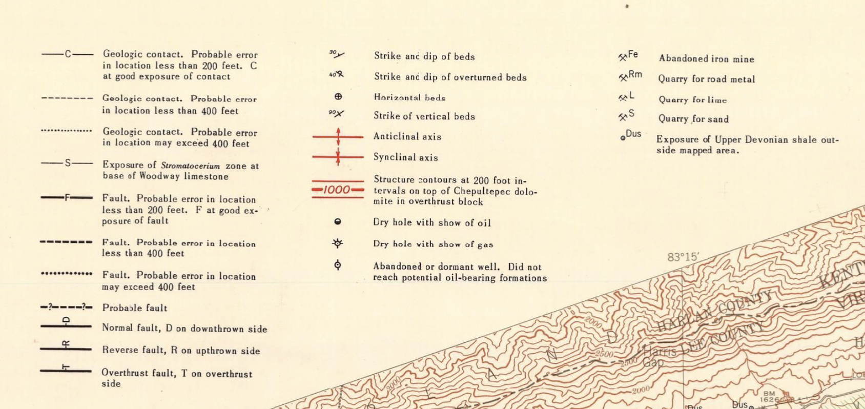 Solved In one sentence, describe the orientation of the | Chegg.com