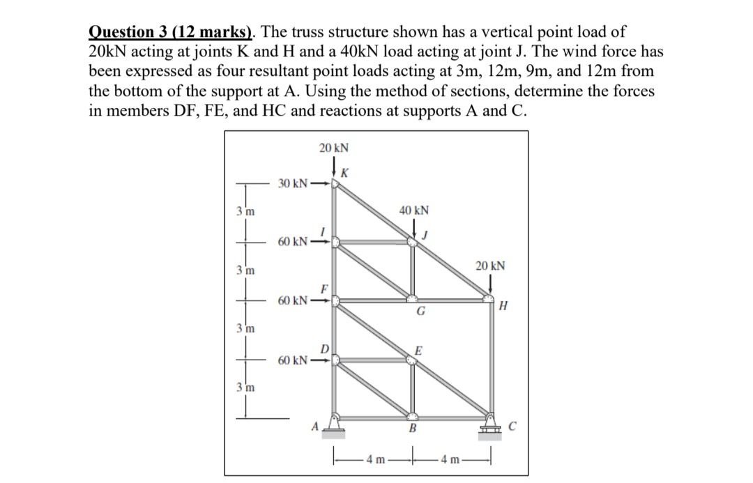 Solved Question 3 ( 12 ﻿marks). ﻿The truss structure shown | Chegg.com