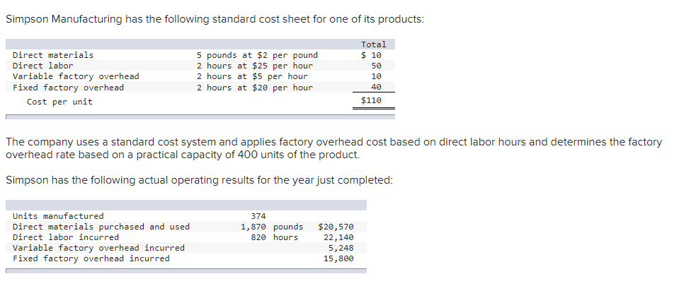 Solved Simpson Manufacturing has the following standard cost | Chegg.com
