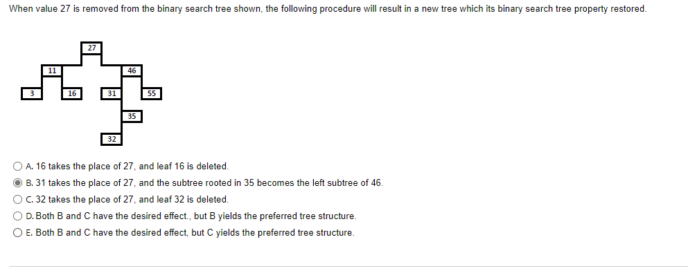 Solved When value 27 is removed from the binary search tree | Chegg.com